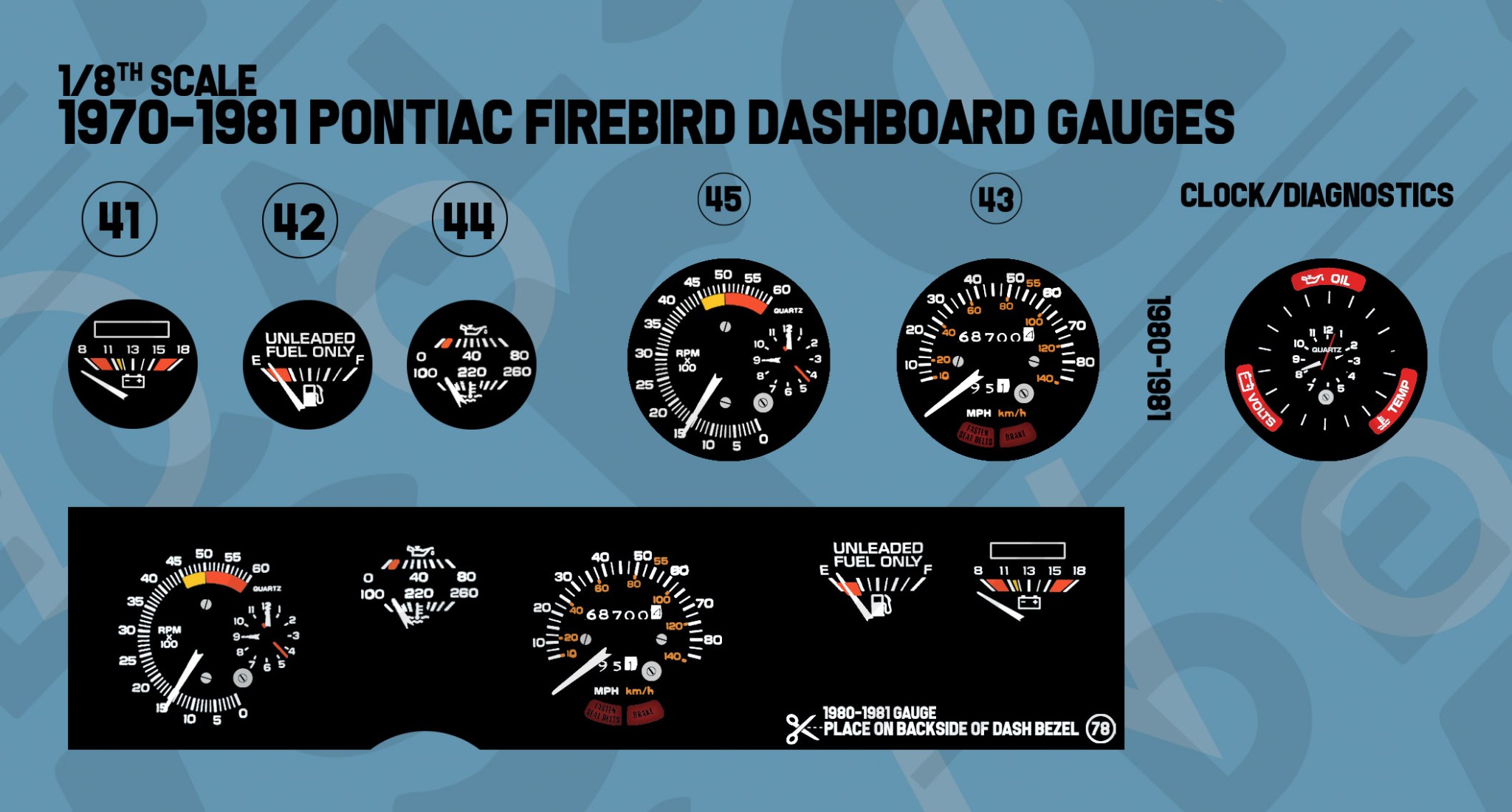 1970-1981 Pontiac Firebird Dashboard Gauges – 1/8th Scale – Rays Kits